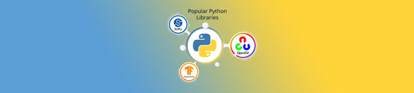 Exploring Python Libraries Scipy Opencv And Tensorflow Ava™ An